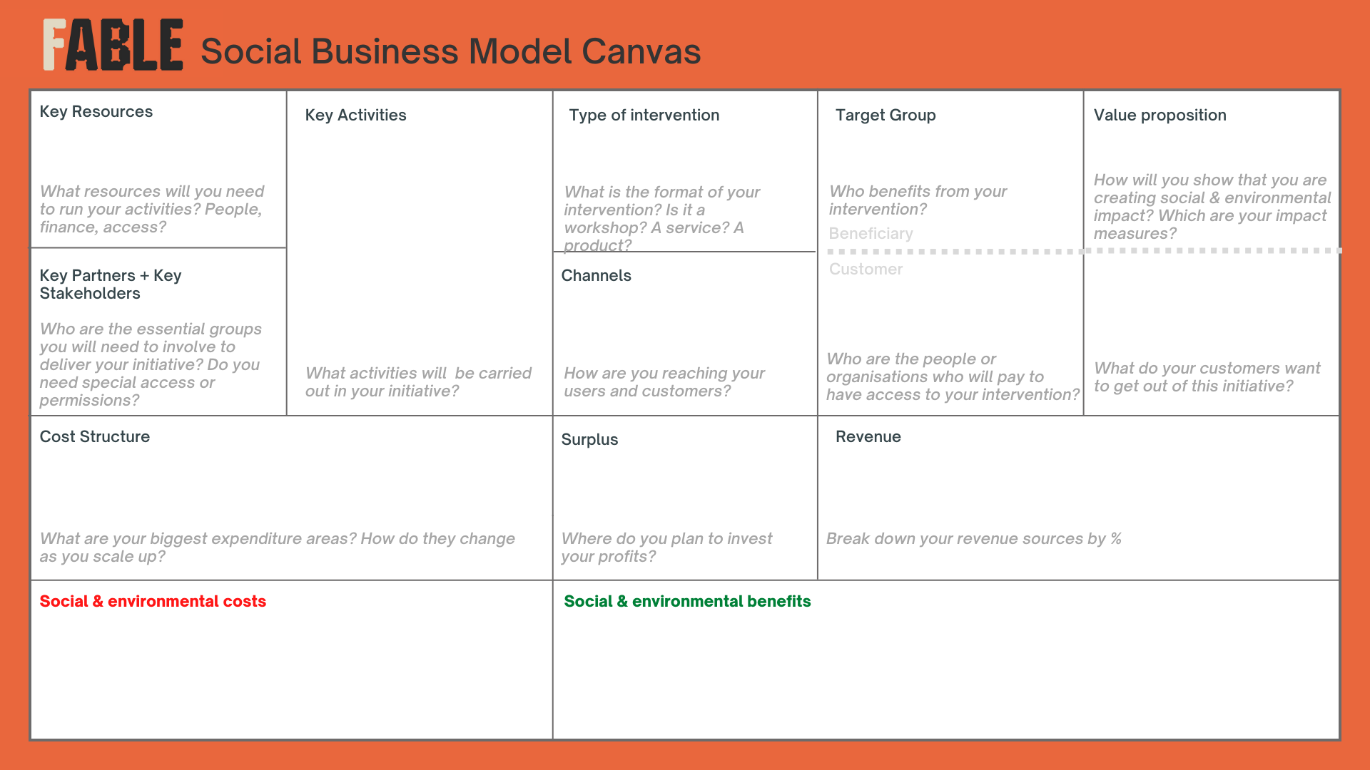 Part 5: Integration of previous methodologies – FABLE project